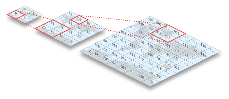 How to Create Awesome Legends for Web Maps
